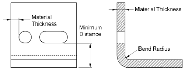 Sheet Metal Design - Falcon Precision Sheet metal work & Machining in ...