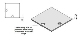 Sheet Metal Design - Falcon Precision Sheet metal work & Machining in ...